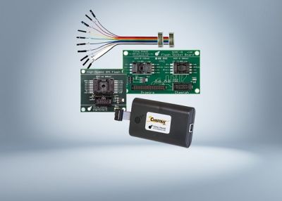 Total Phase | Protocol Analyzers & Host Adapters