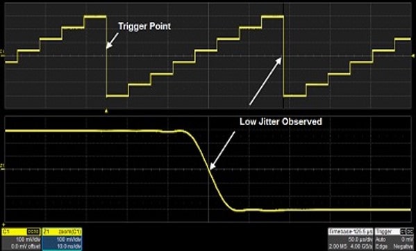 Siglent SDG2122X Arbitrary Waveform Generator